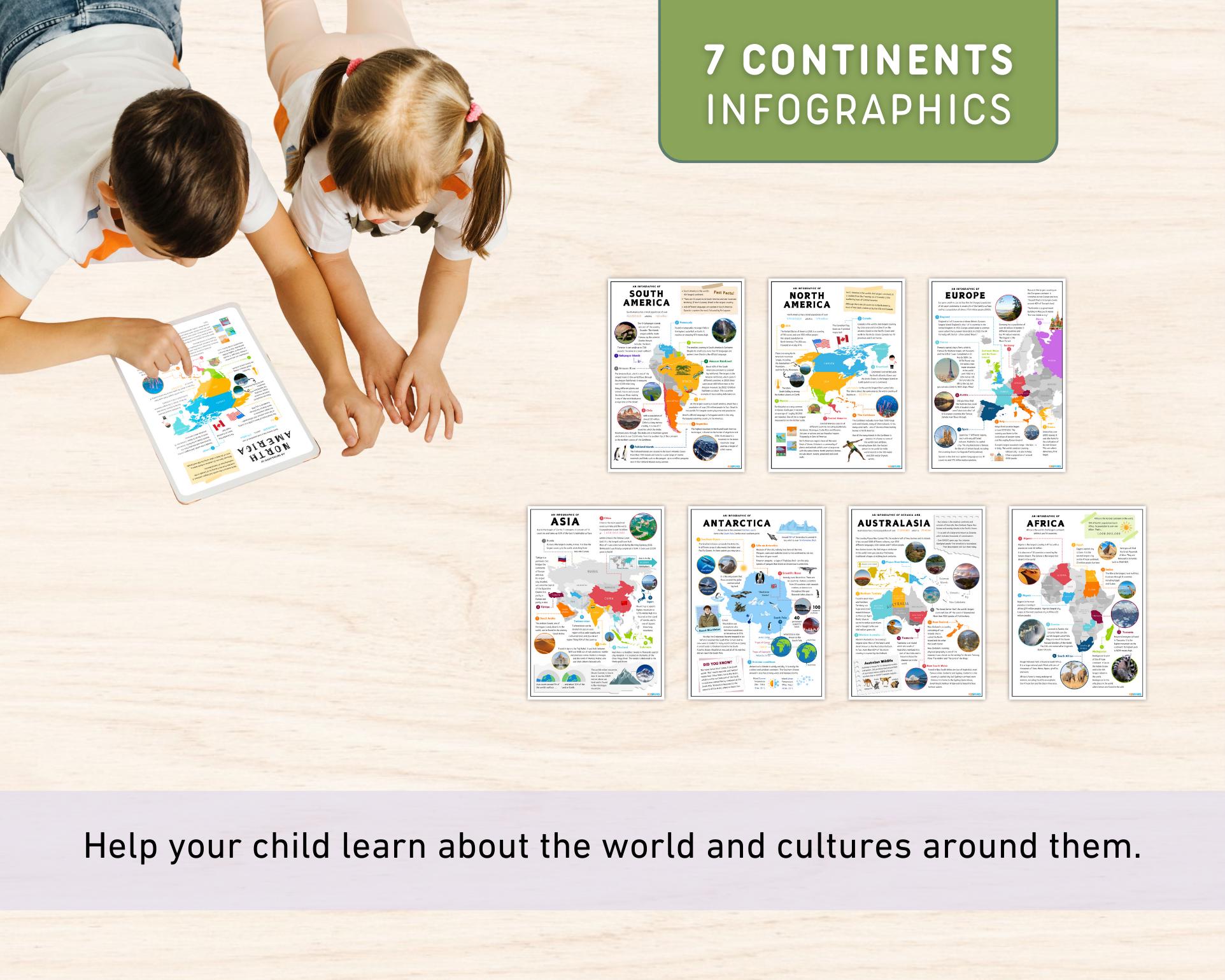 Continents and Oceans Learning BUNDLE, Infographics Foldable World Map ...