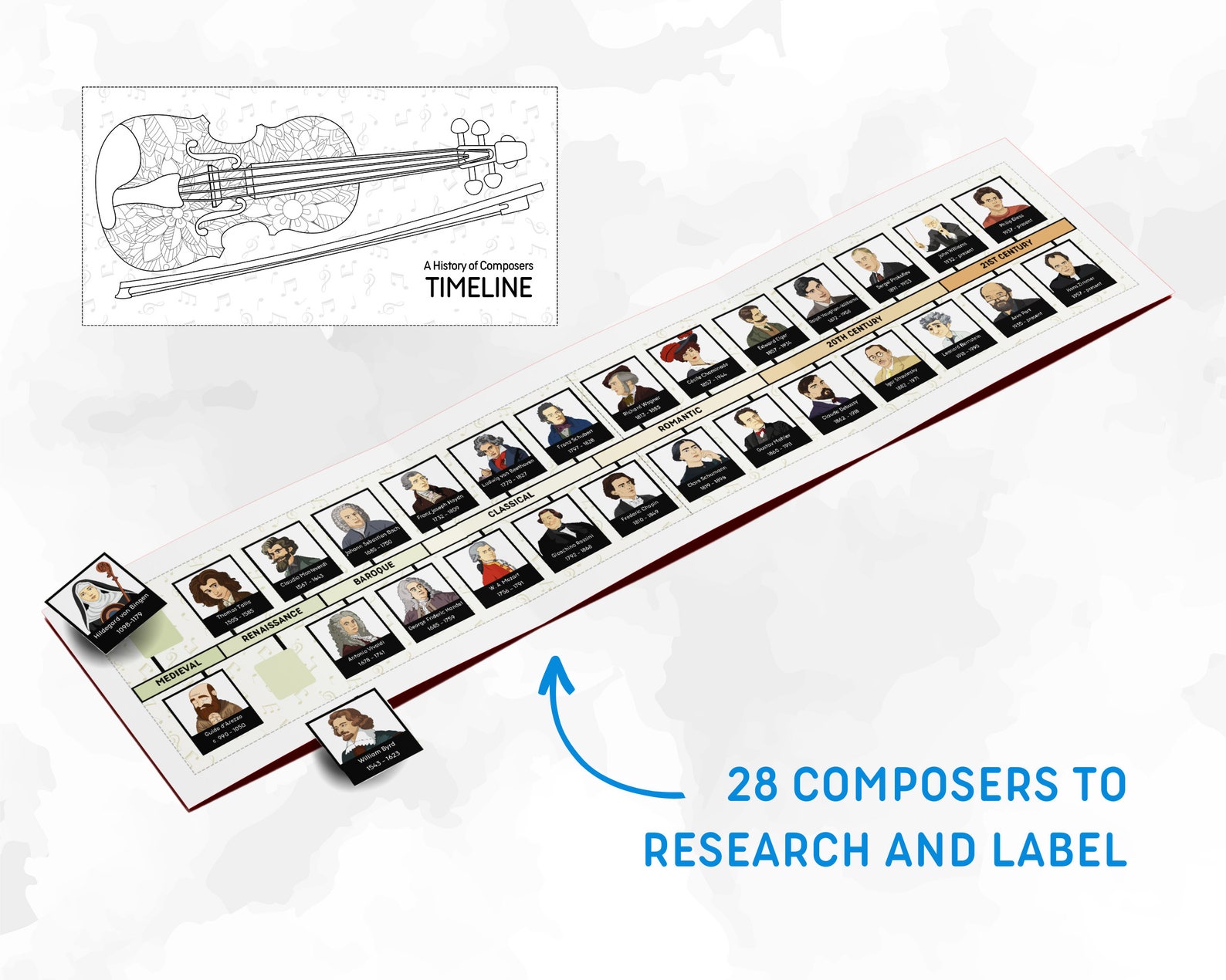 Composers Foldable Timeline | History of Music, Timeline Activity, Educate Kids About Music ...