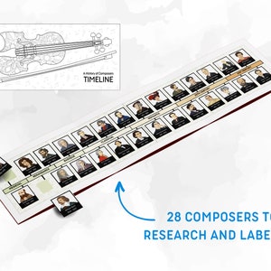 Composers Foldable Timeline | History of Music, Timeline Activity ...