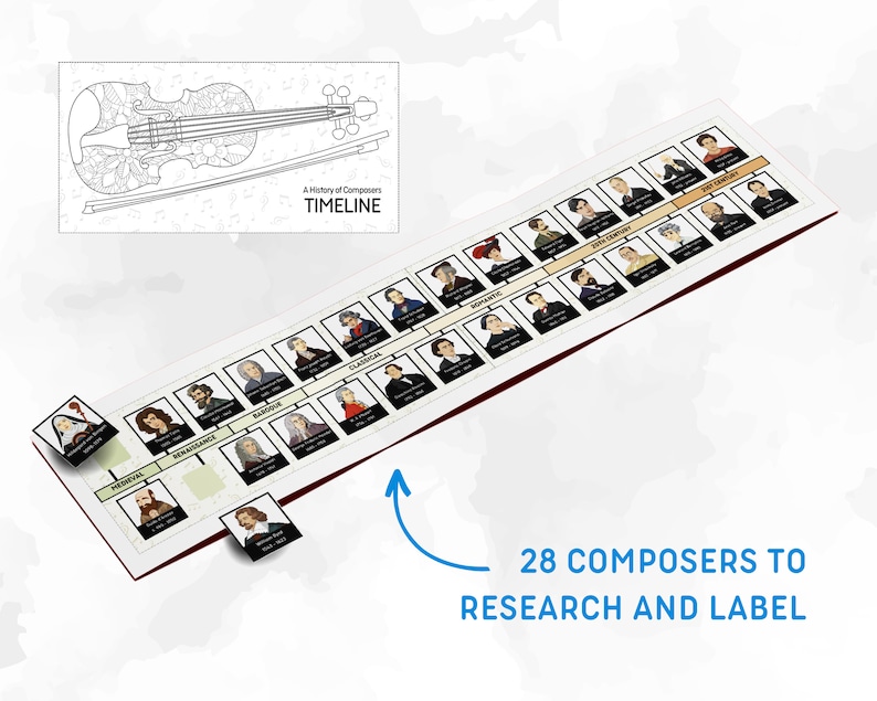Composers Foldable Timeline | History of Music, Timeline Activity ...