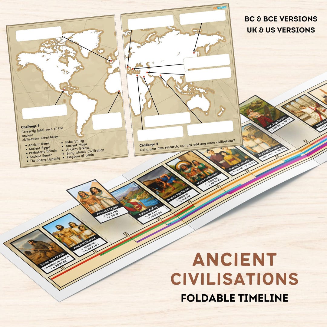 Ancient Civilisations Foldable Timeline, Educate Kids Ancient History ...