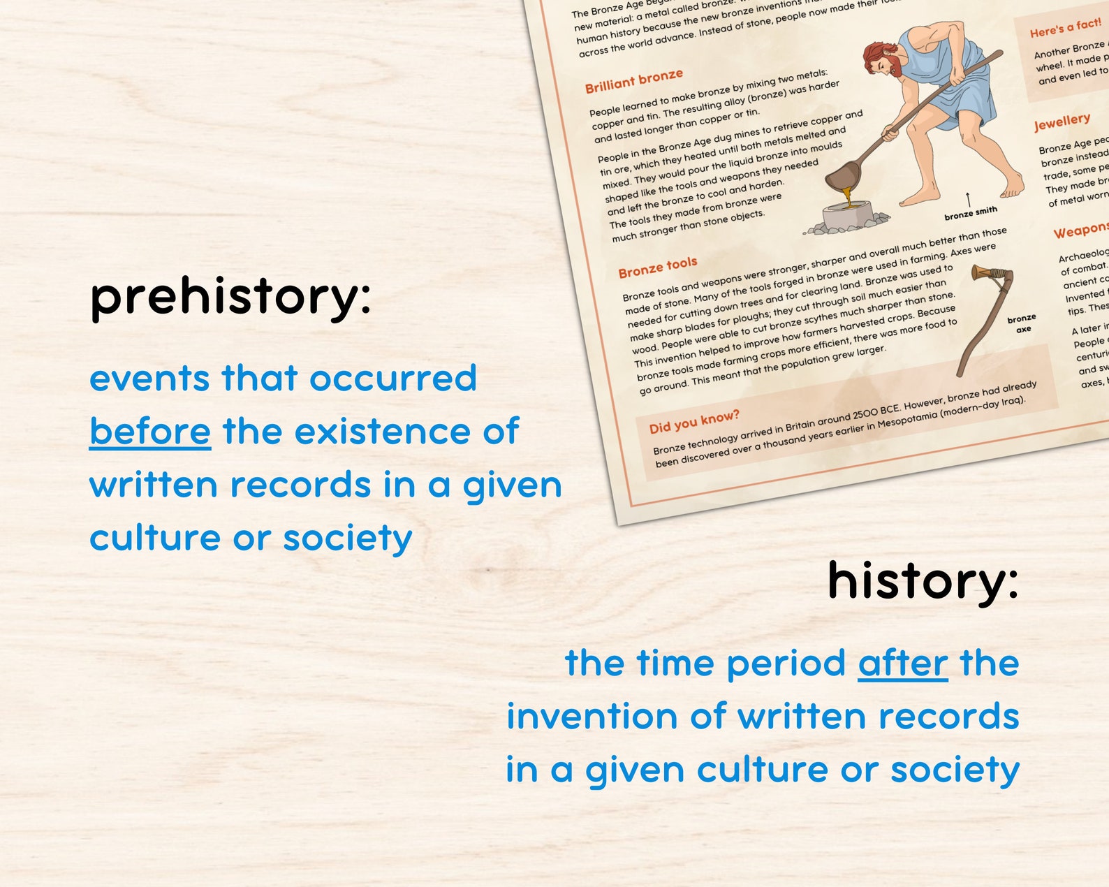 Printable Bronze Age and Iron Age Fact Files | Prehistoric Human ...