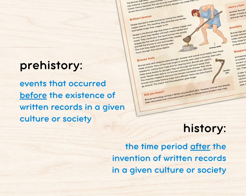 Printable Bronze Age and Iron Age Fact Files | Prehistoric Human ...