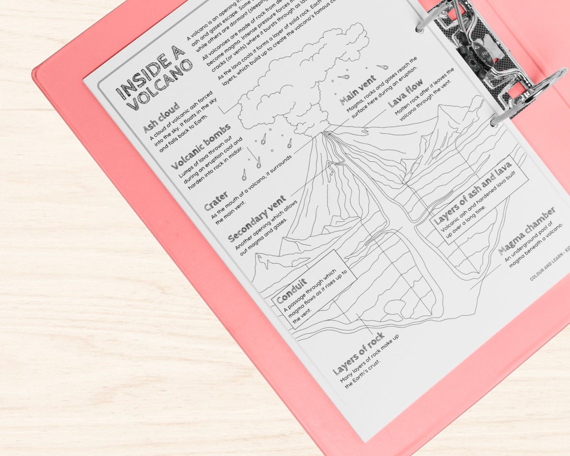 Printable Coloring Fact File, Inside a Volcano, Color and Learn, for ...