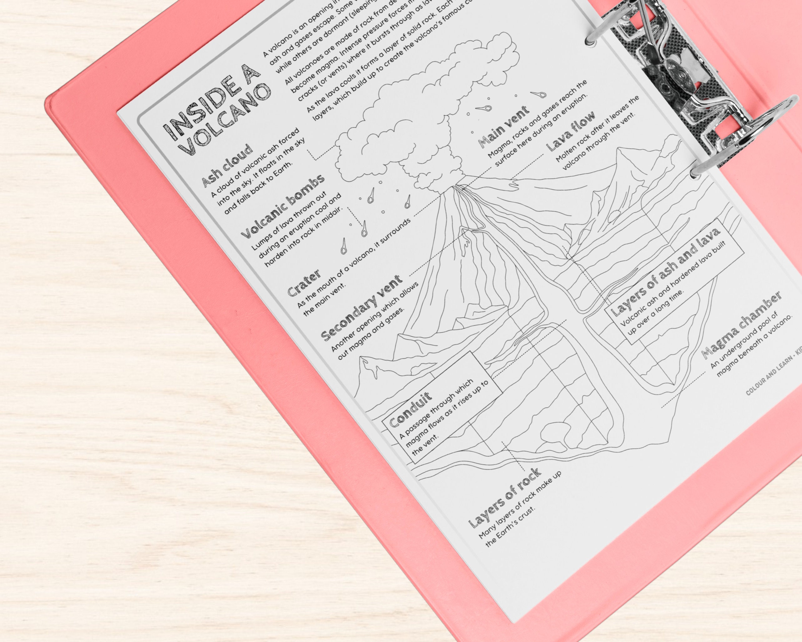 Printable Coloring Fact File, Inside a Volcano, Color and Learn, for ...