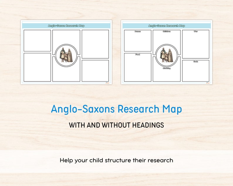 History Activity Bundle Anglo-saxons Fact File Comprehension Foldable ...