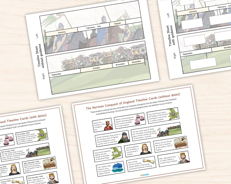 Printable Norman Conquest Foldable Timeline, Educate Kids About British ...