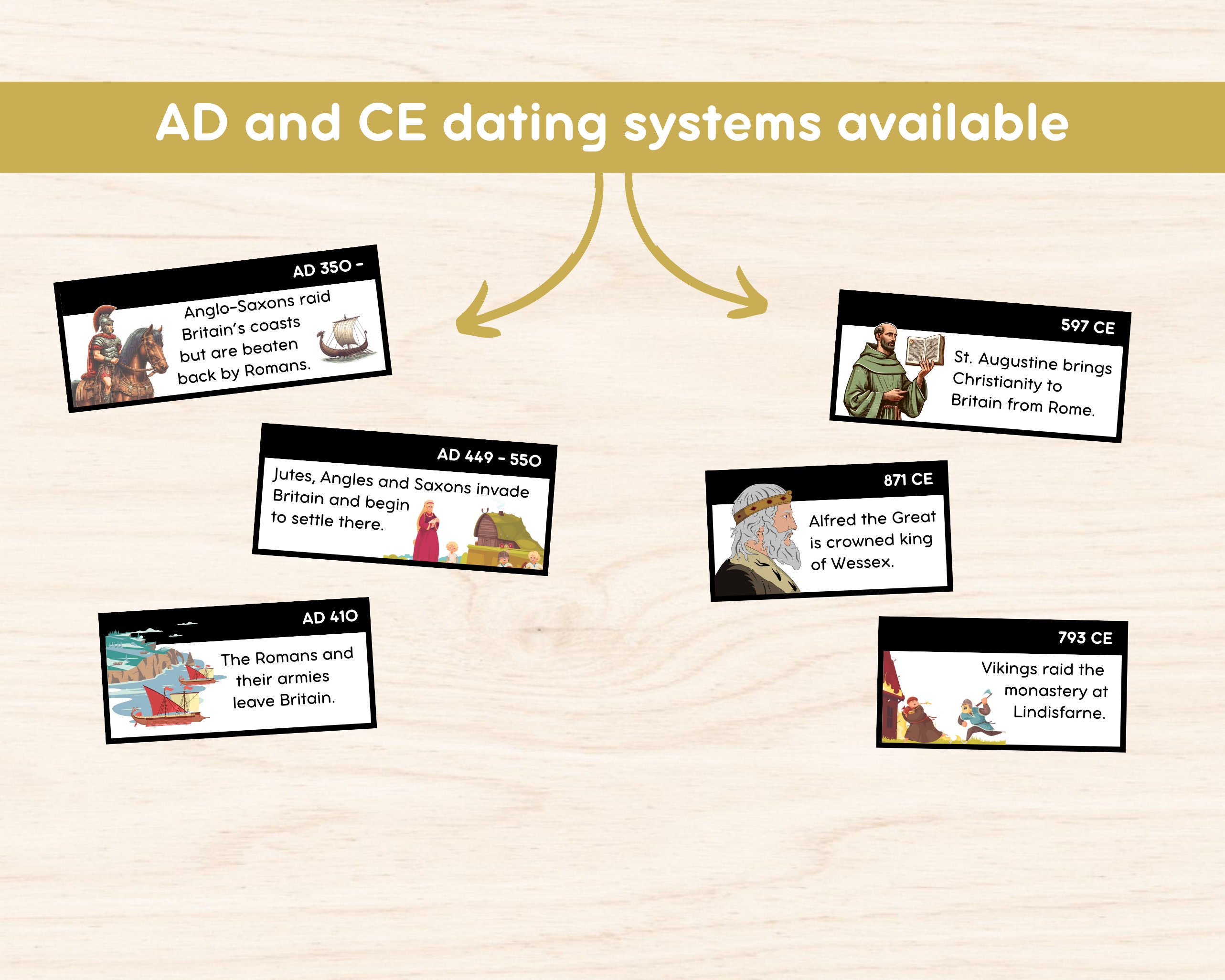 Printable Anglo-saxons Timeline Foldable | AD & CE | Educate About ...