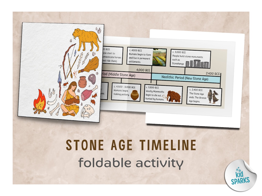 Foldable Stone Age Timeline Educate Kids About Human History - Etsy