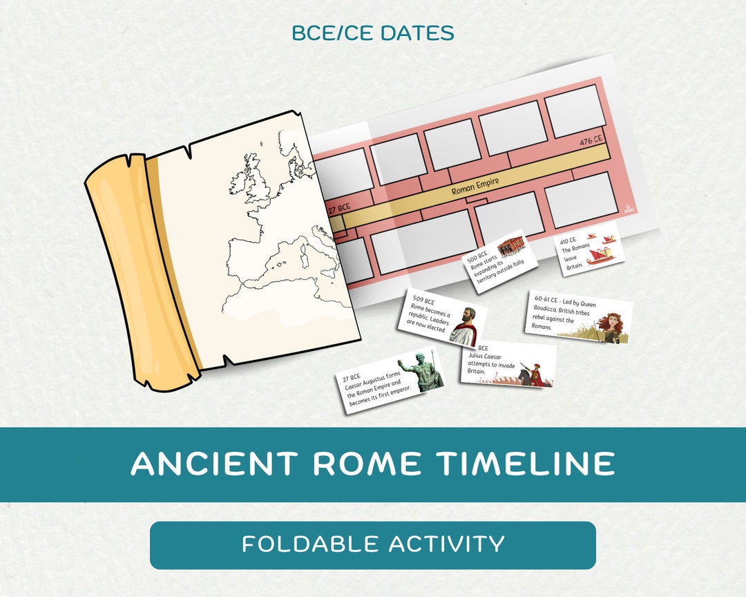 Ancient Rome Timeline Foldable BCE CE Educate About - Etsy