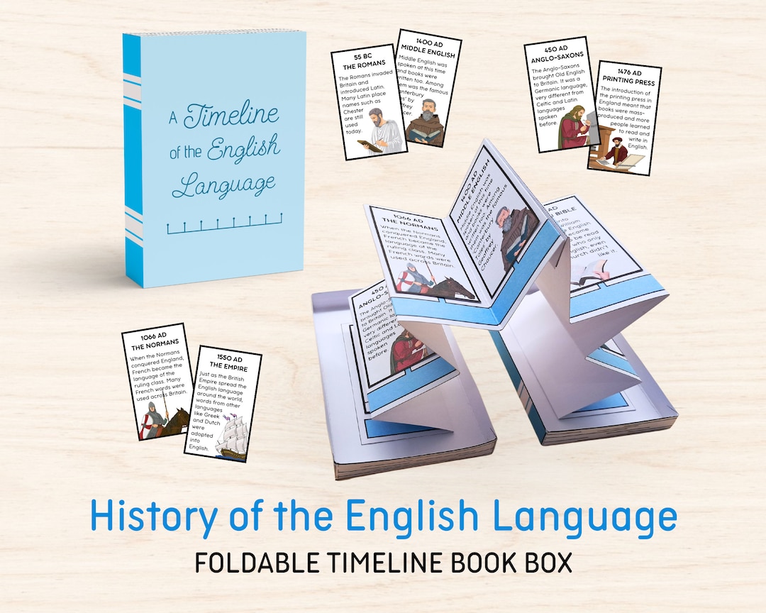 Kids Printable Timeline, History of the English Language Foldable Book ...
