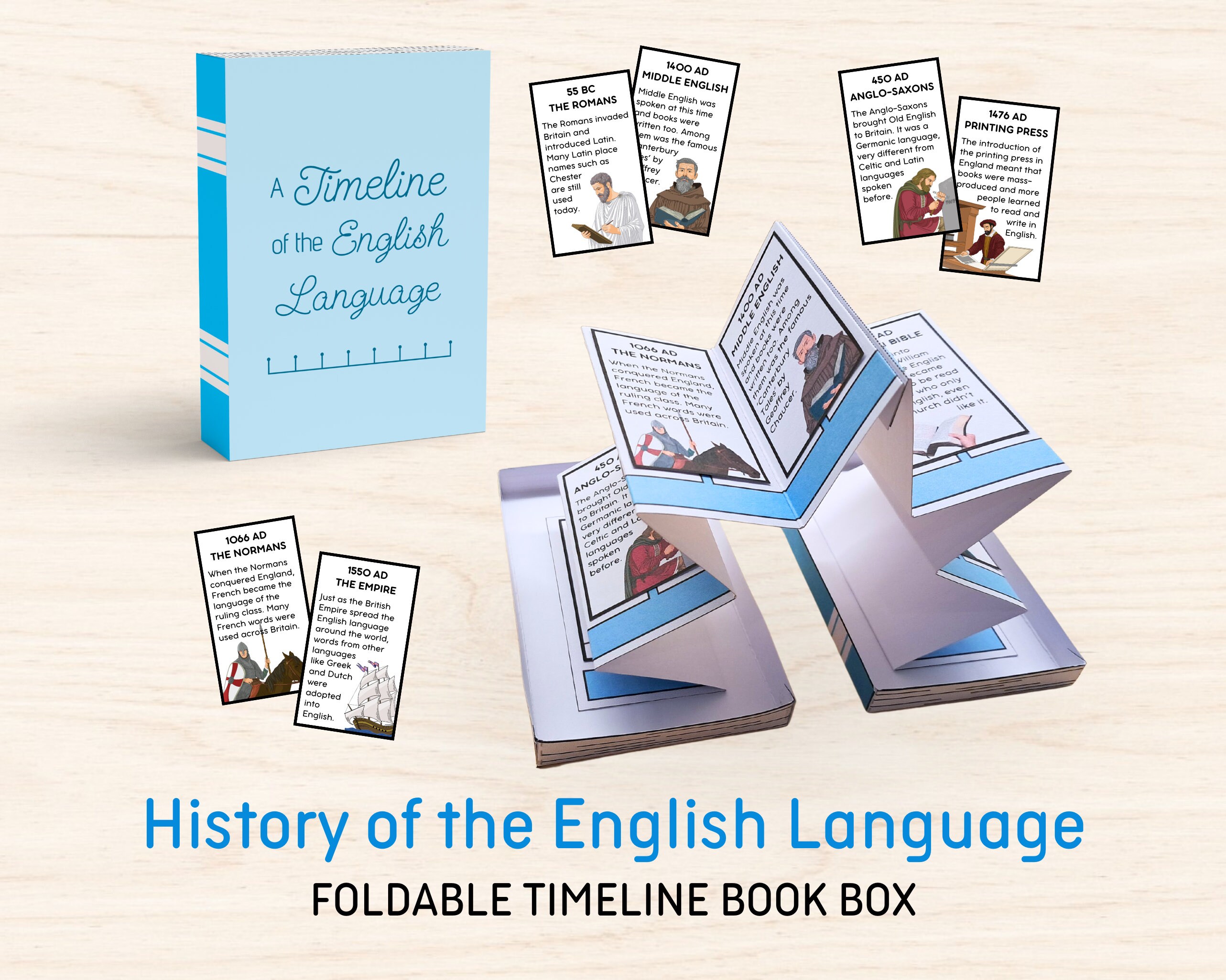 Kids Printable Timeline, History of the English Language Foldable Book ...
