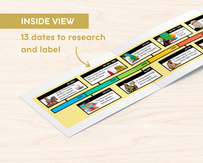 Printable Anglo-saxons Timeline Foldable | AD & CE | Educate About ...