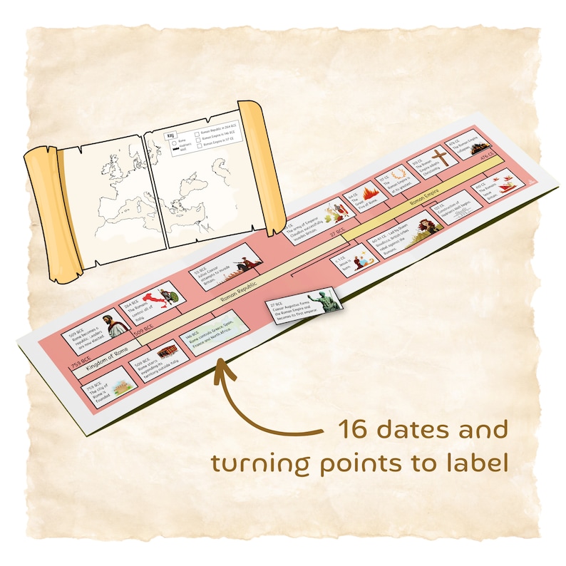 Ancient Rome Timeline Foldable | BC AD | Educate About Roman History ...