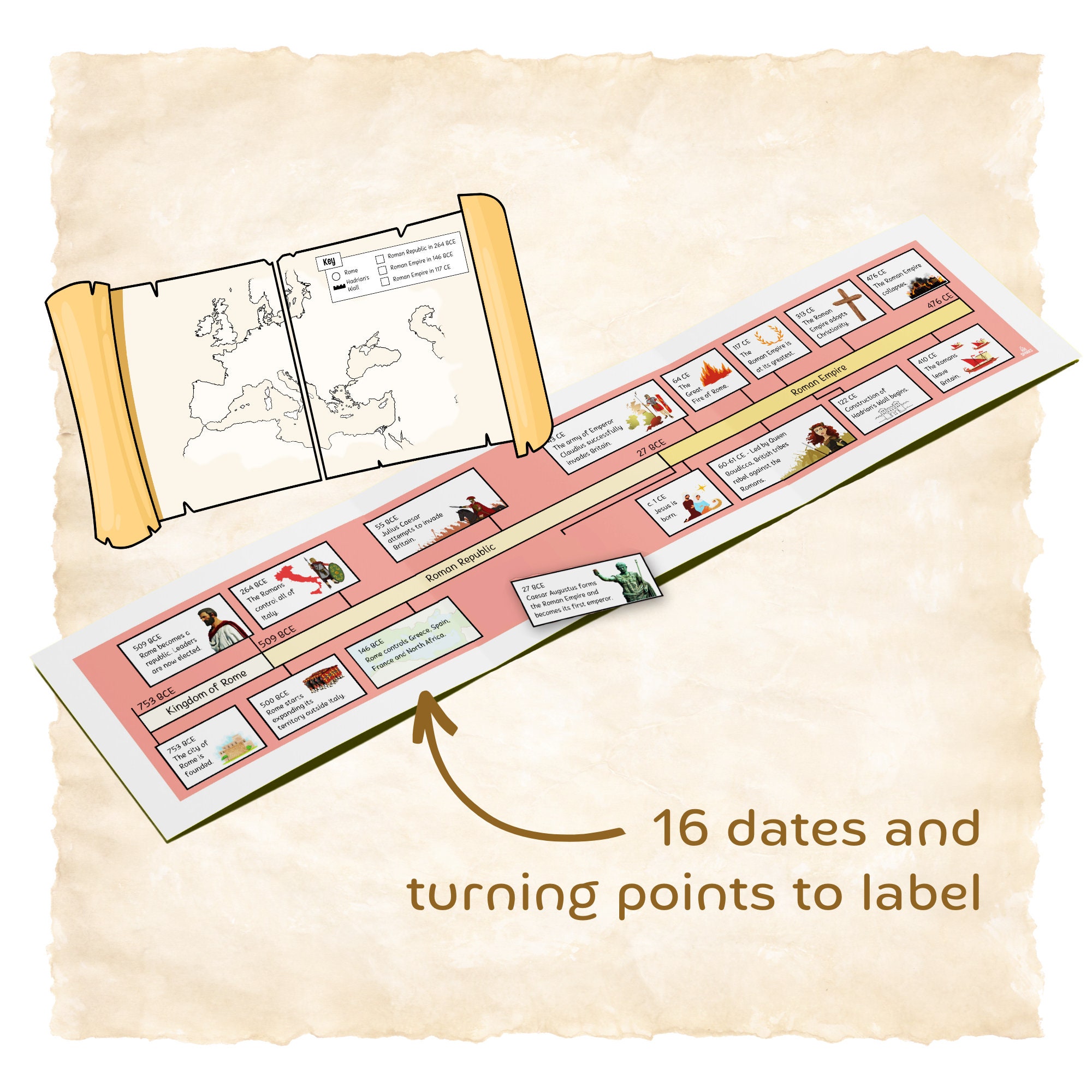 Ancient Rome Timeline Foldable | BC AD | Educate About Roman History ...