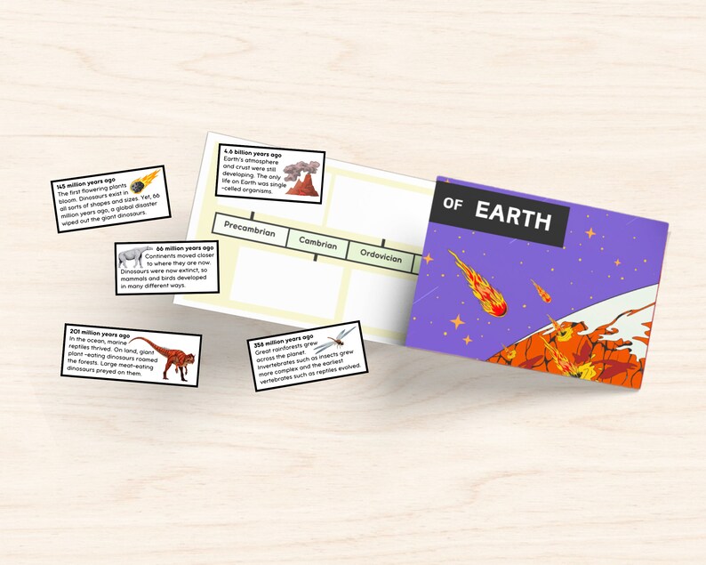 Printable Life on Earth Foldable Timeline | Educate About Geography ...