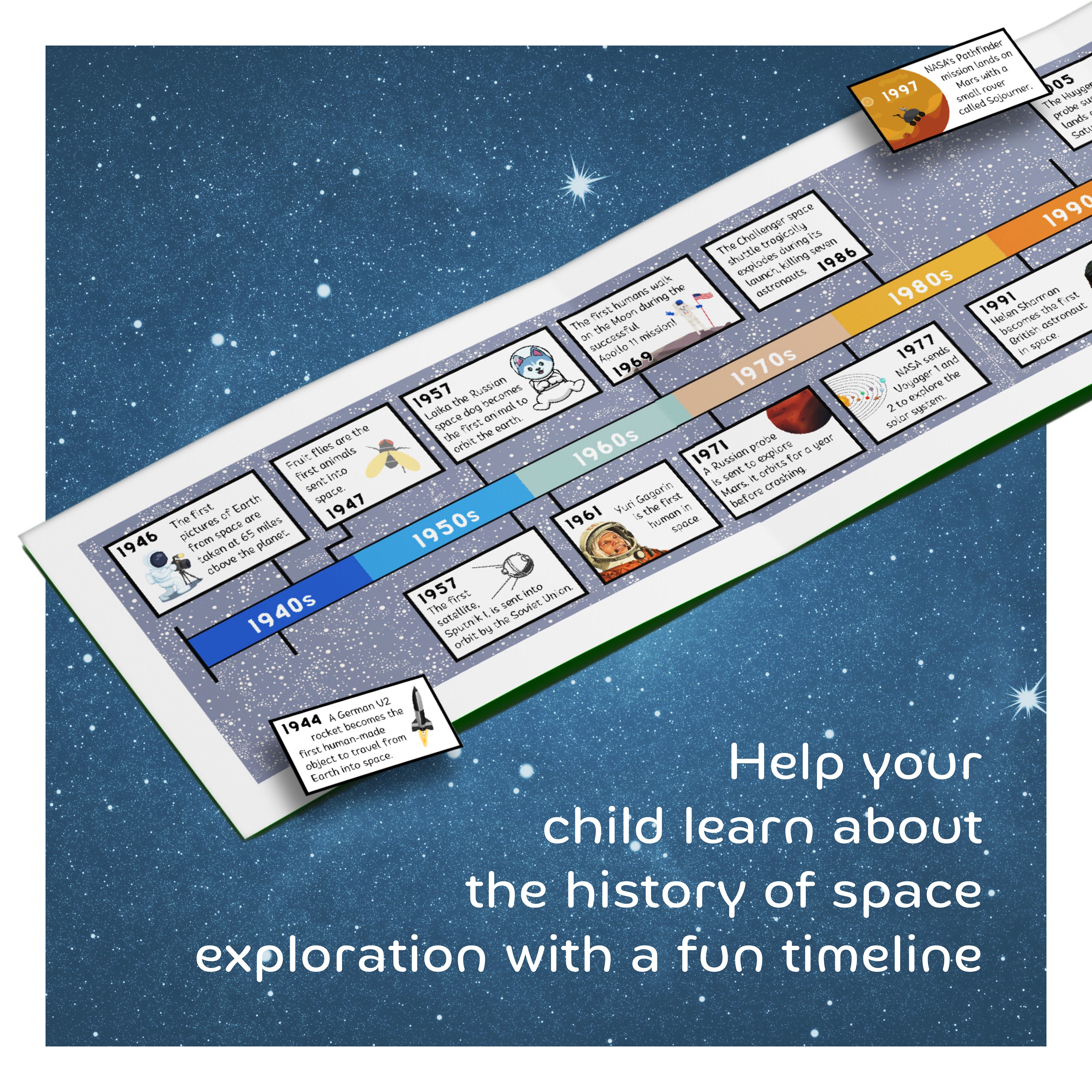 History of Space Exploration Foldable Timeline | Educate About Science ...