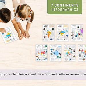 Continents and Oceans Learning BUNDLE, Infographics Foldable World Map ...