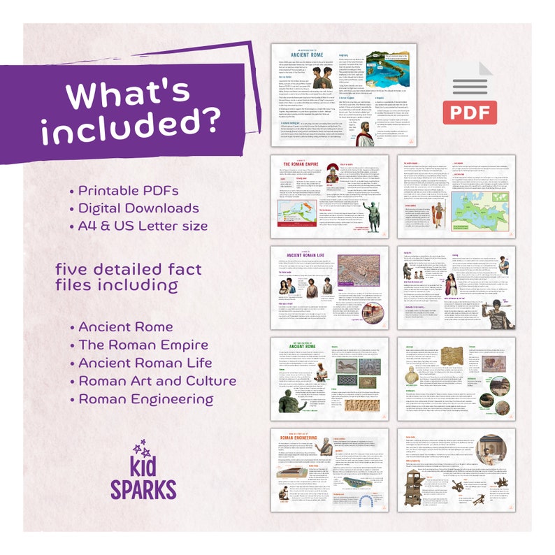 Ancient Rome Fact Files | BCE CE | Roman Empire History Learning ...