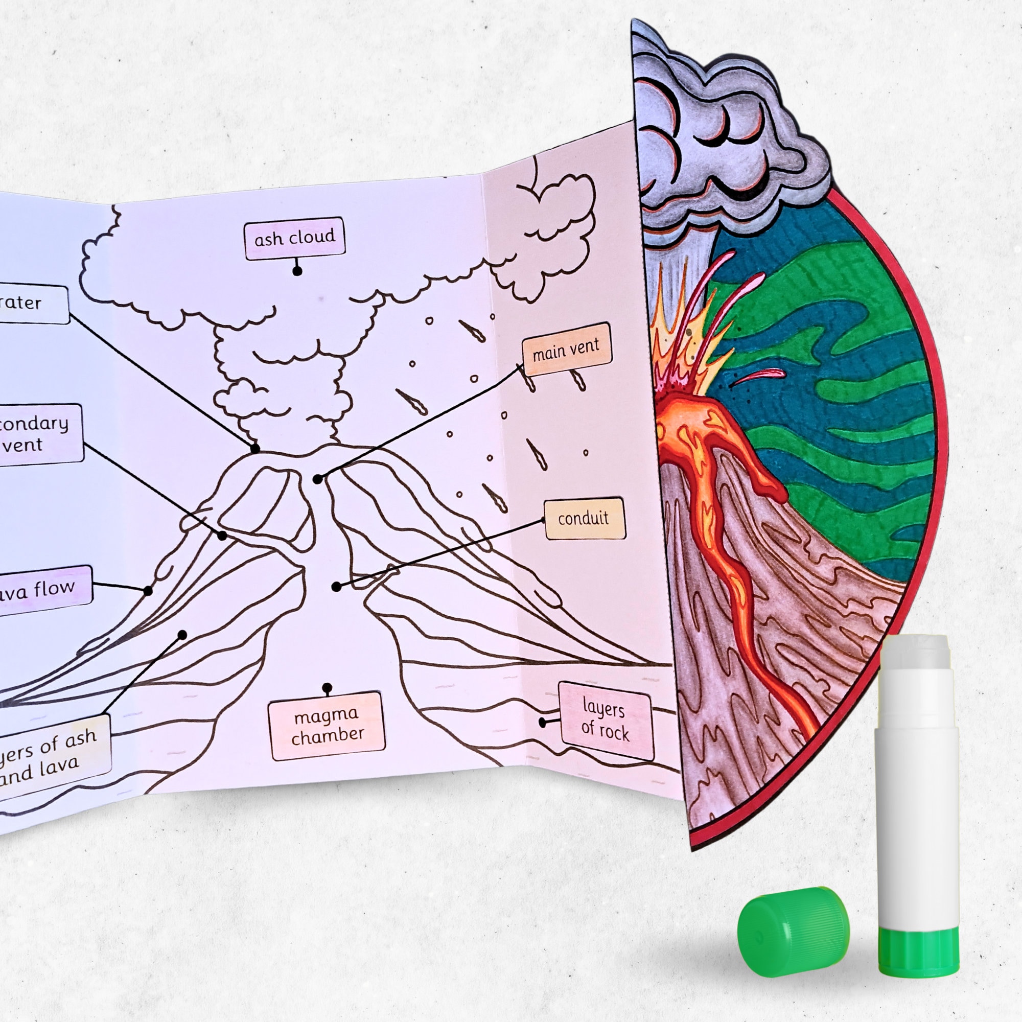 Volcano Foldable Activity | Earth Geography Science Learning Montessori ...