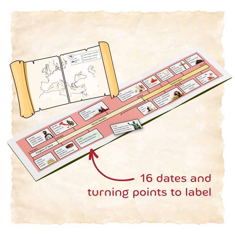 Ancient Rome Timeline Foldable | BCE CE | Educate About History ...