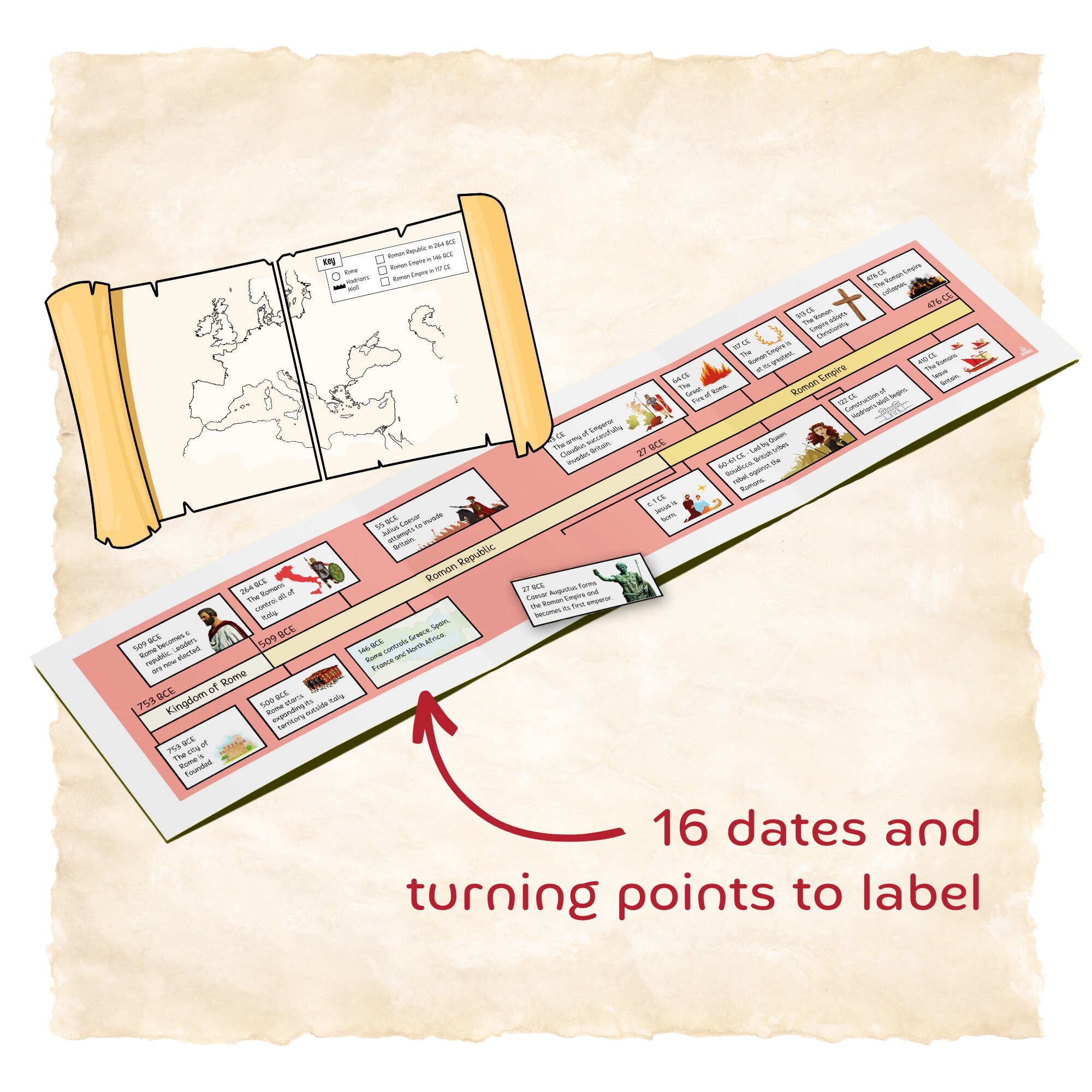 Ancient Rome Timeline Foldable | BCE CE | Educate About History ...