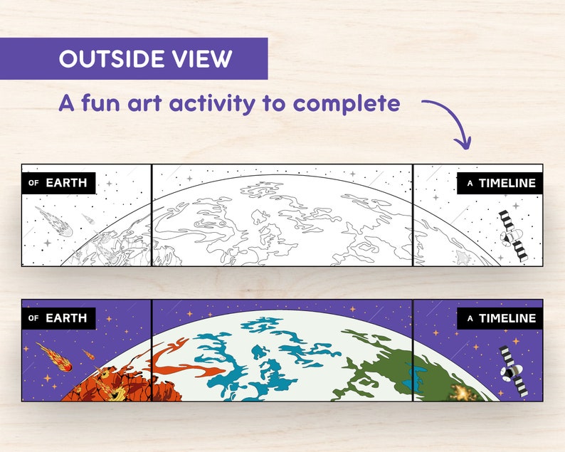 Printable Life on Earth Foldable Timeline | Educate About Geography ...