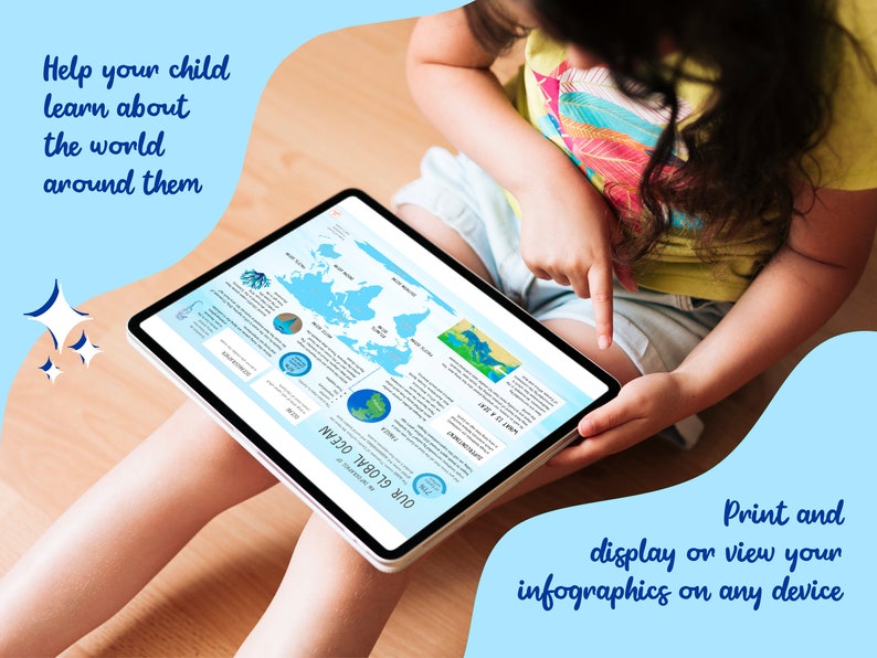 5 Oceans Infographics | Fact Files Geography Learning Primary Education ...