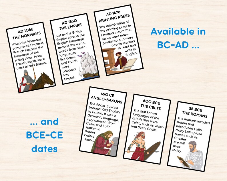 Kids Printable Timeline, History of the English Language Foldable Book ...