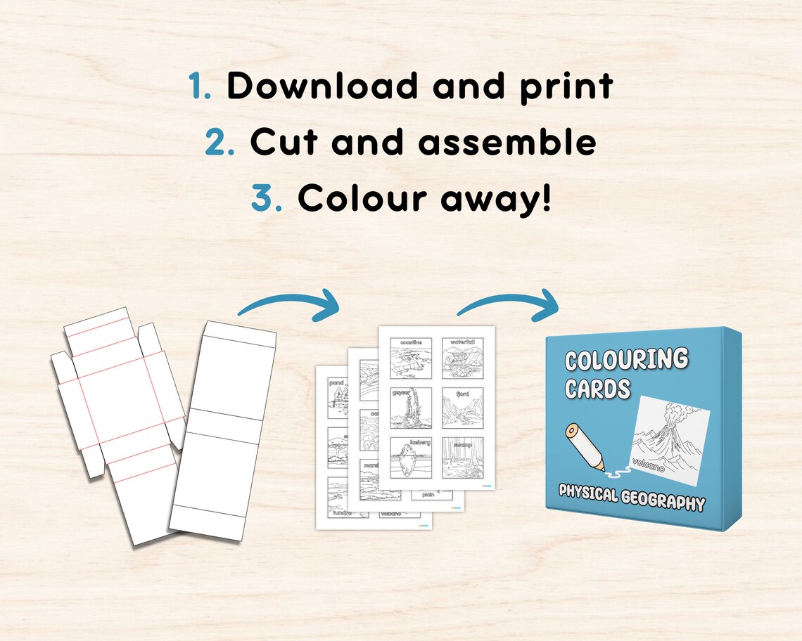 Physical Geography Flash Cards Activity, Colouring Craft Educate About ...