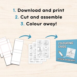 Physical Geography Flash Cards Activity, Colouring Craft Educate About ...