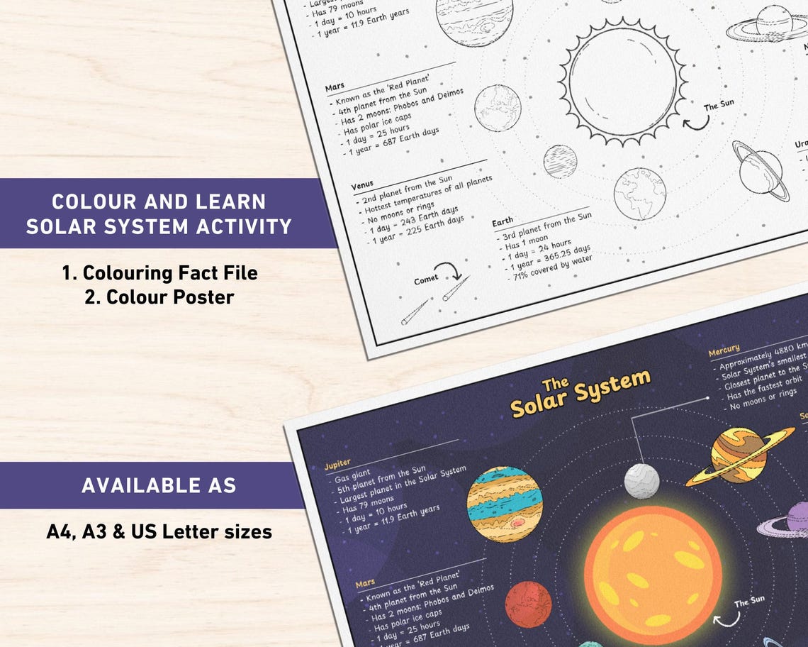 Solar System Printable Colouring Fact File, KS2 Science, Earth and ...