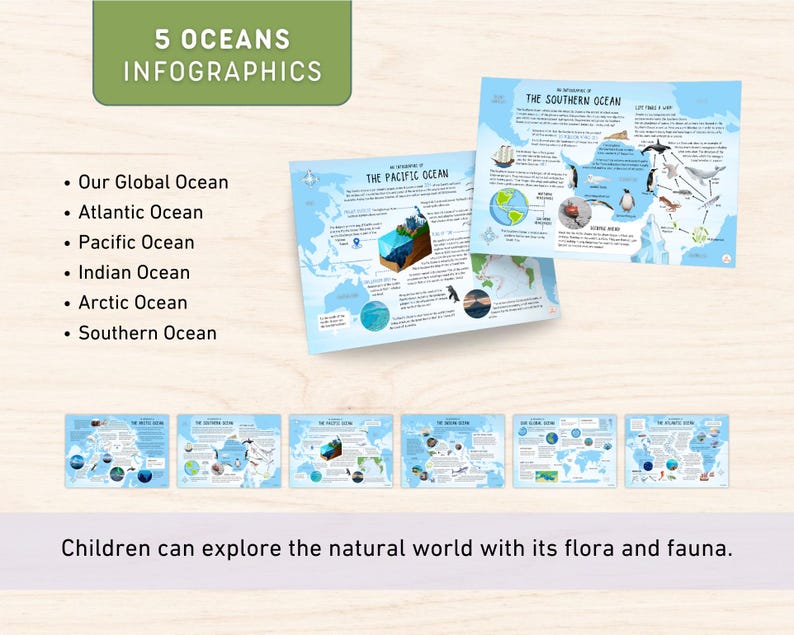 Continents and Oceans Learning BUNDLE, Infographics Foldable World Map ...