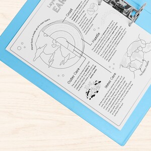 Printable Coloring Fact File, Layers of the Earth, Color and Learn, for ...