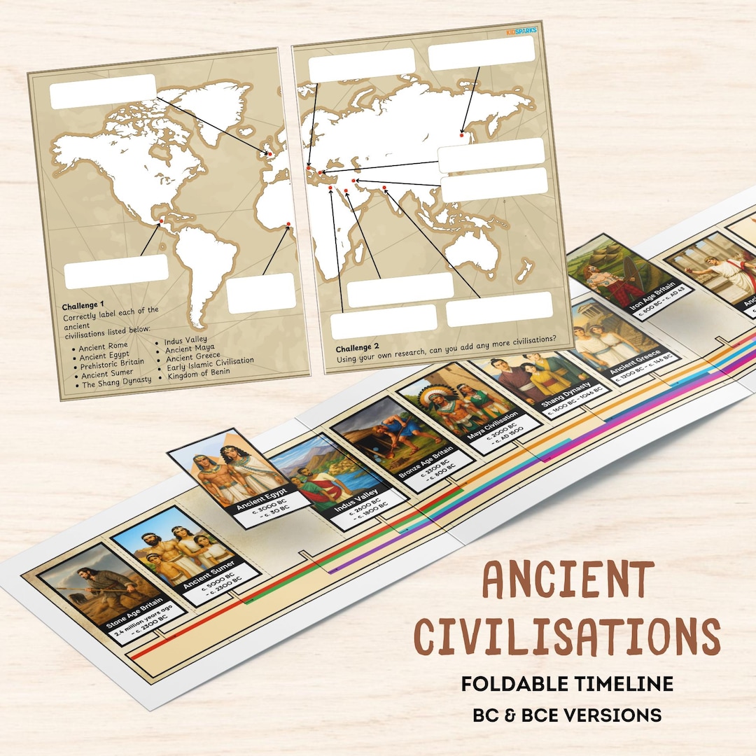 Ancient Civilisations Foldable Timeline, Educate Kids Ancient History ...