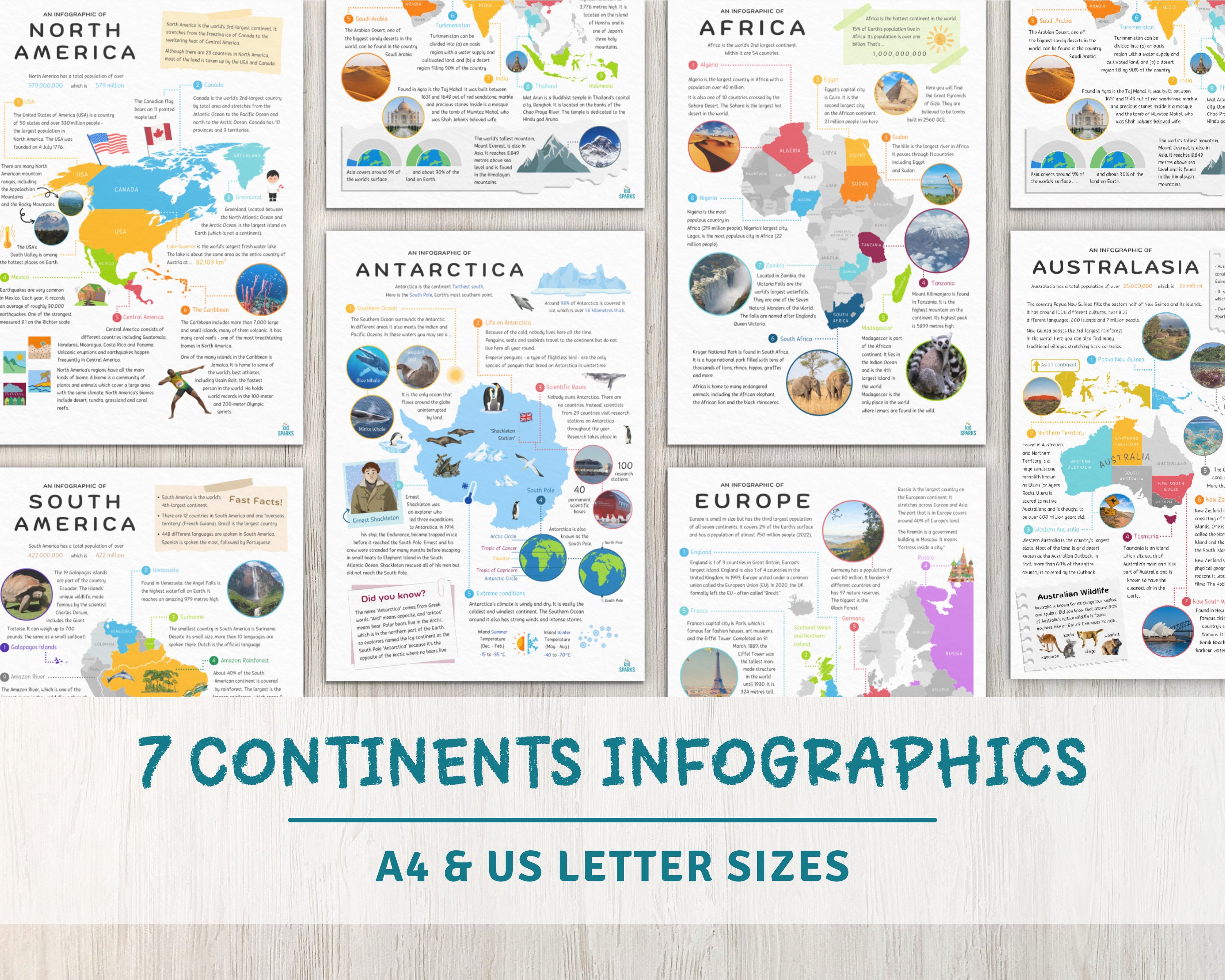 7 Continentes Infografía / Archivos de datos de geografía - Etsy España