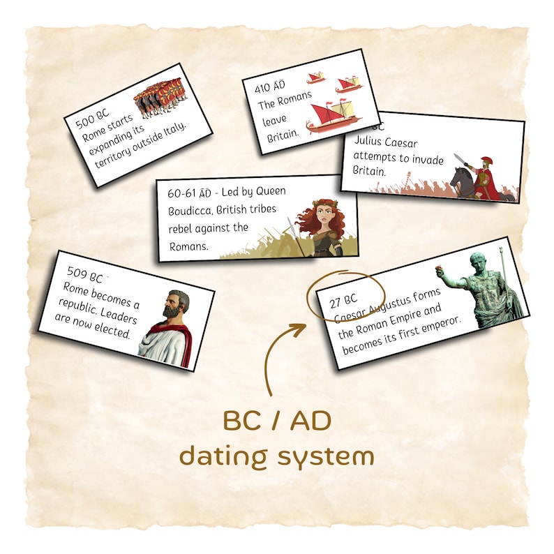 Ancient Rome Timeline Foldable | BC AD | Educate About Roman History ...