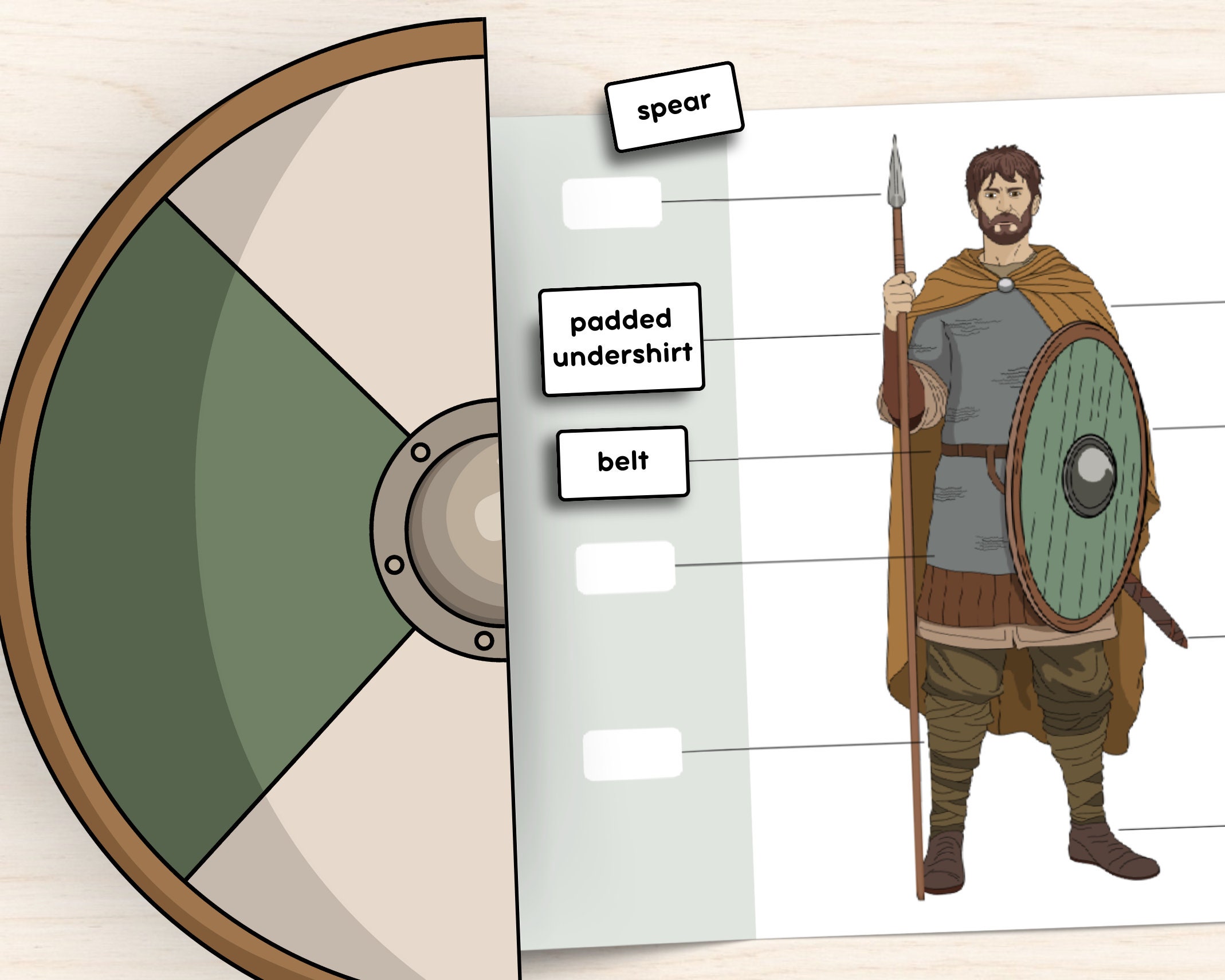 Anglo-saxon Warrior Foldable Shield | British History Learning Primary ...