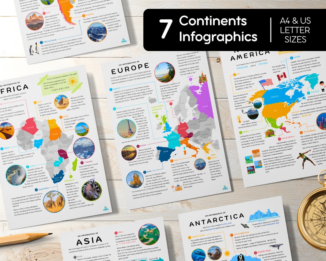 7 Continents Infographics Geography Fact Files Learning - Etsy