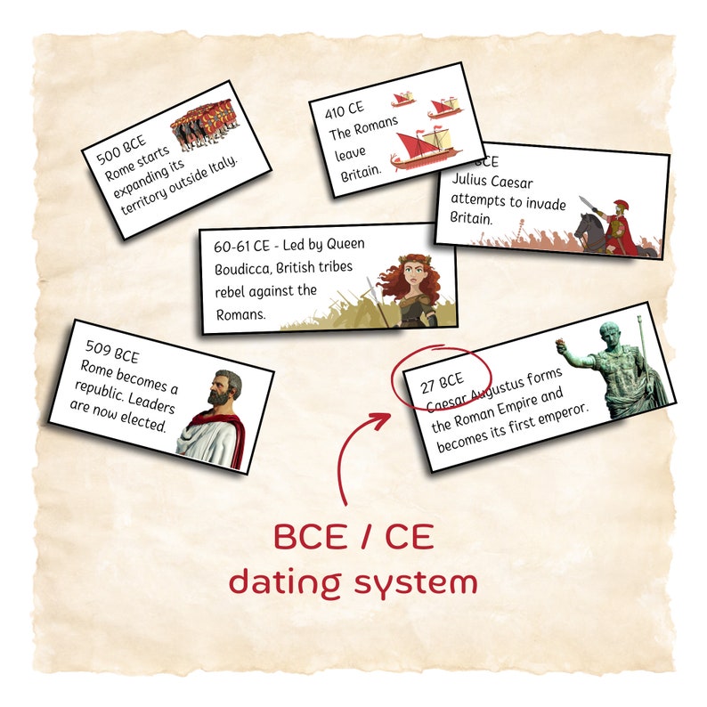 Ancient Rome Timeline Foldable BCE CE Educate About History Learning ...