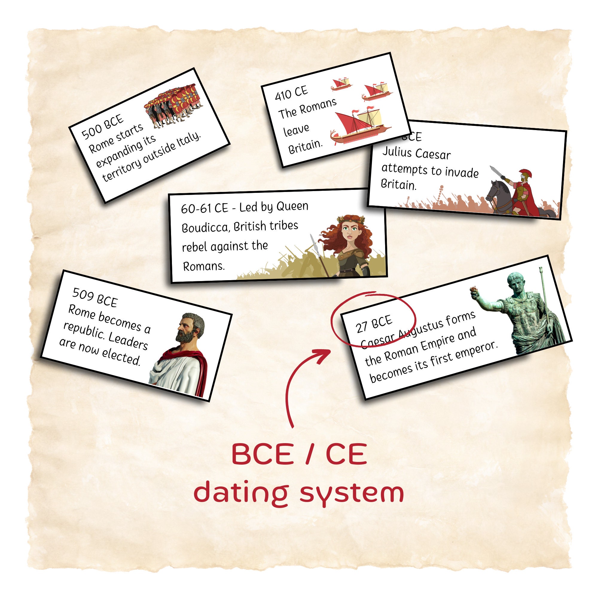 Ancient Rome Timeline Foldable BCE CE Educate About History Learning ...