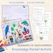 South America Pocket Activity | Geography Knowledge Kids Learning ...