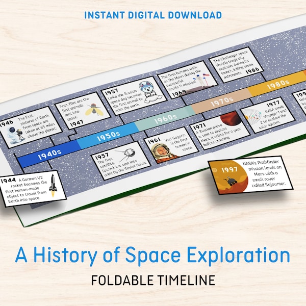 Space Exploration - Etsy