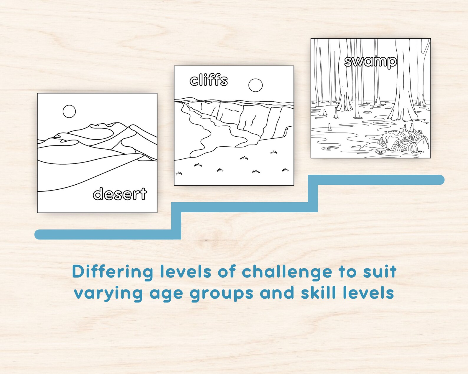 Physical Geography Flash Cards Activity, Colouring Craft Educate About ...