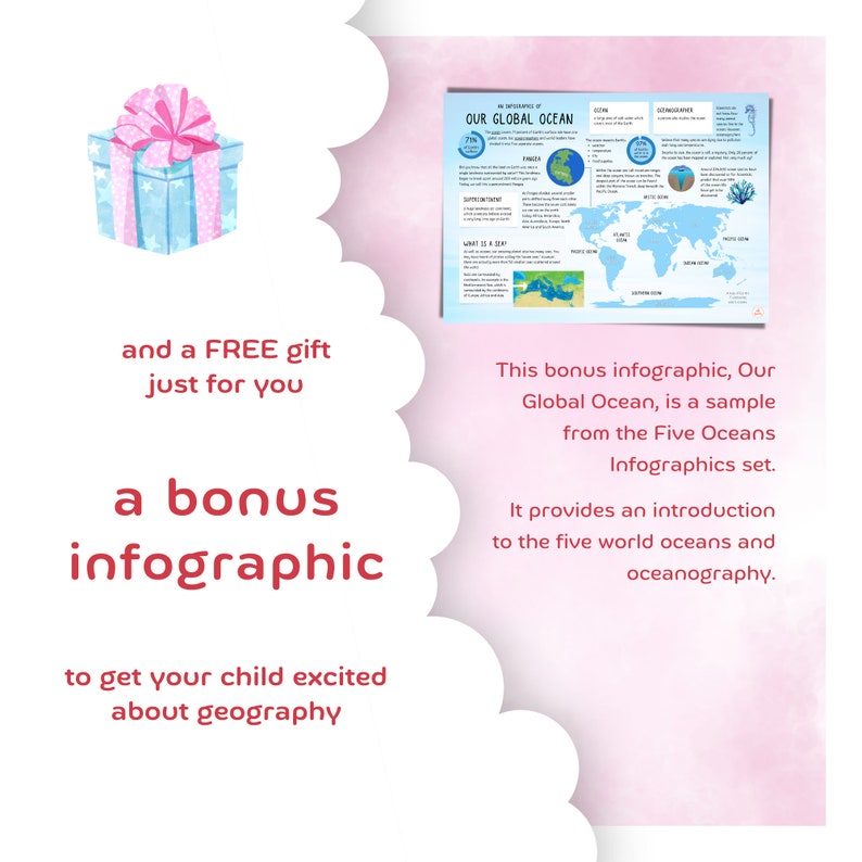 7 Continents Infographics | Geography Fact Files Learning Primary ...