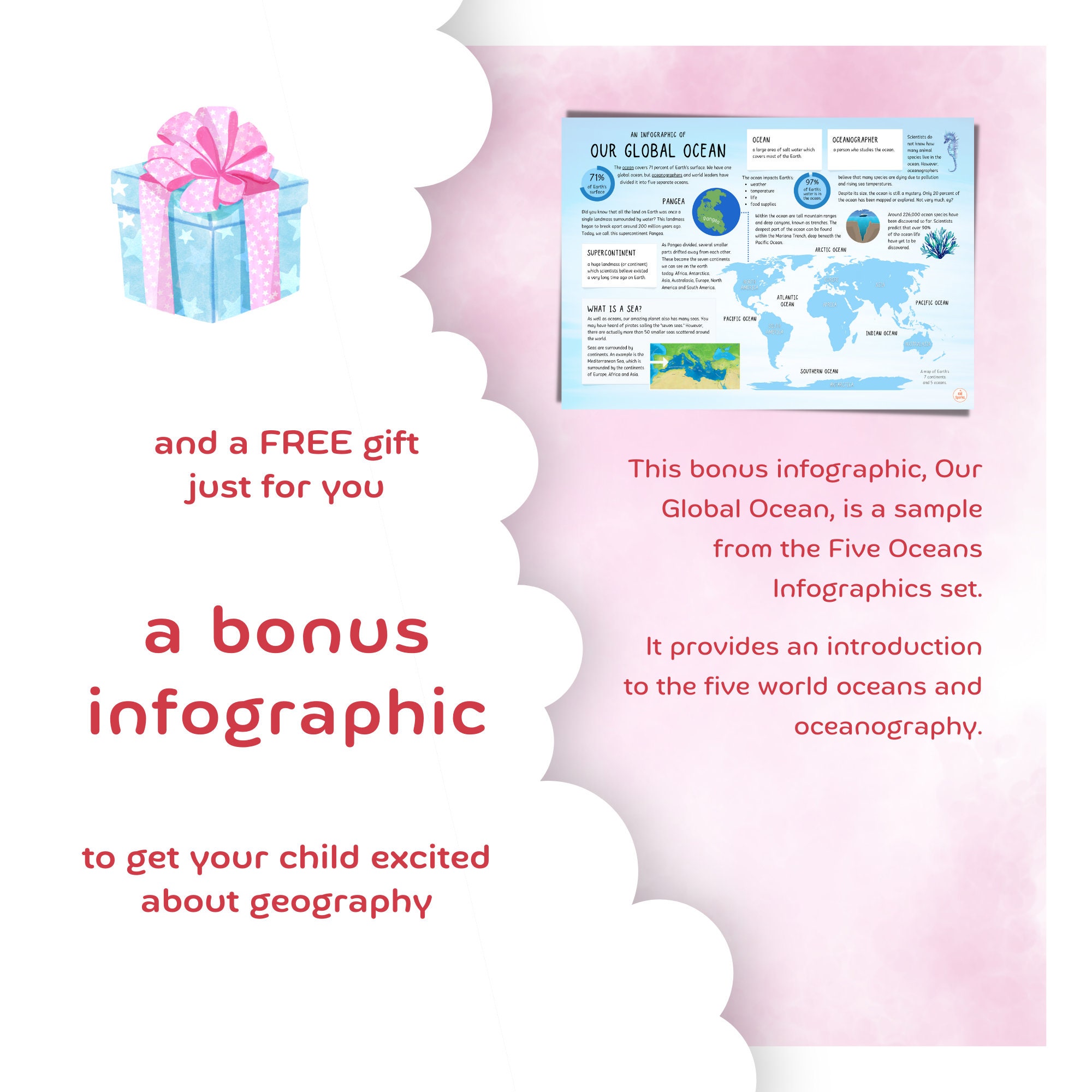 7 Continents Infographics | Geography Fact Files Learning Primary ...