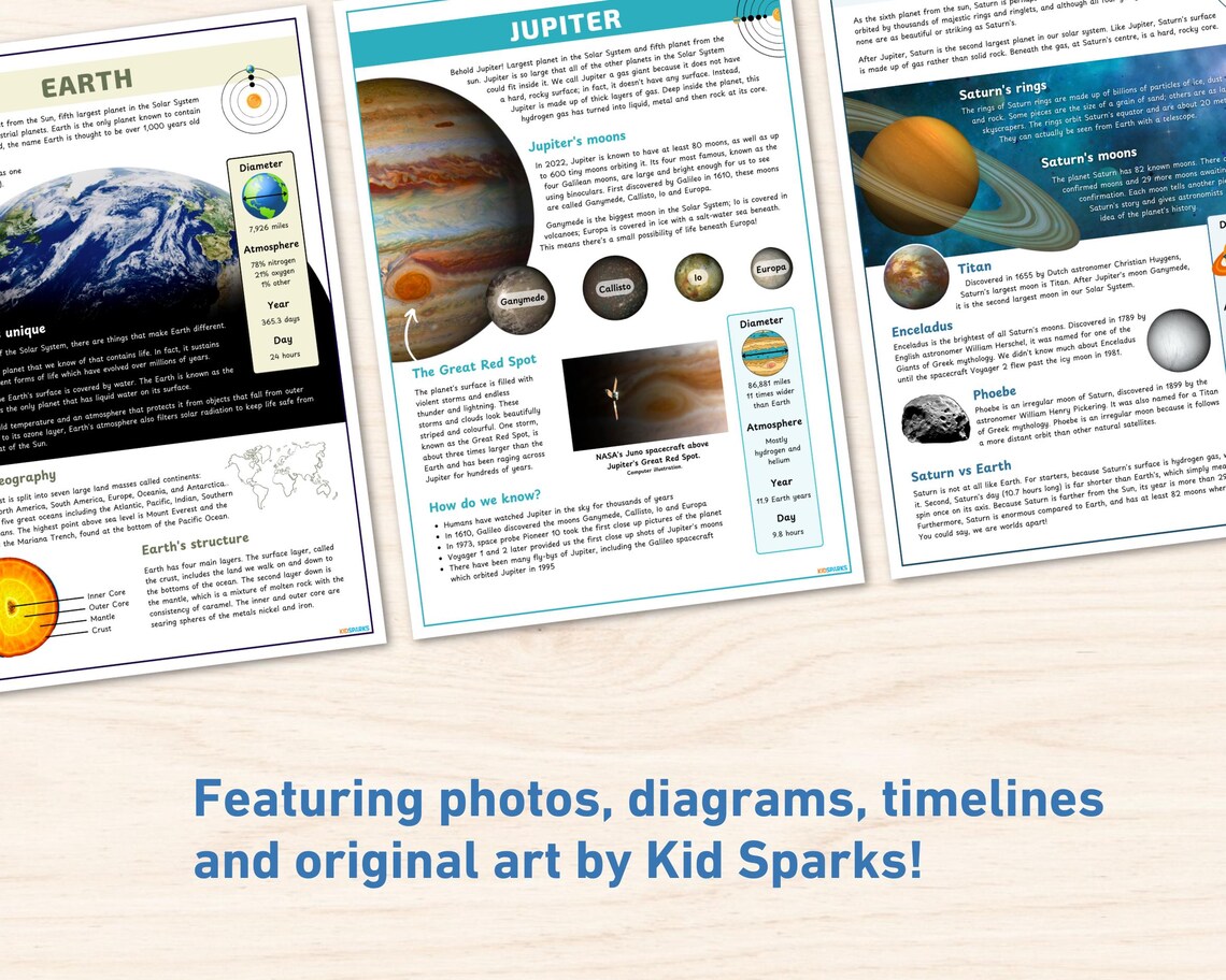 Earth and Space Fact Files | Planets Galaxy Science Learning Primary ...