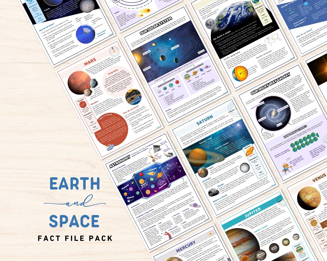 Earth and Space Fact Files | Planets Galaxy Science Learning Primary ...