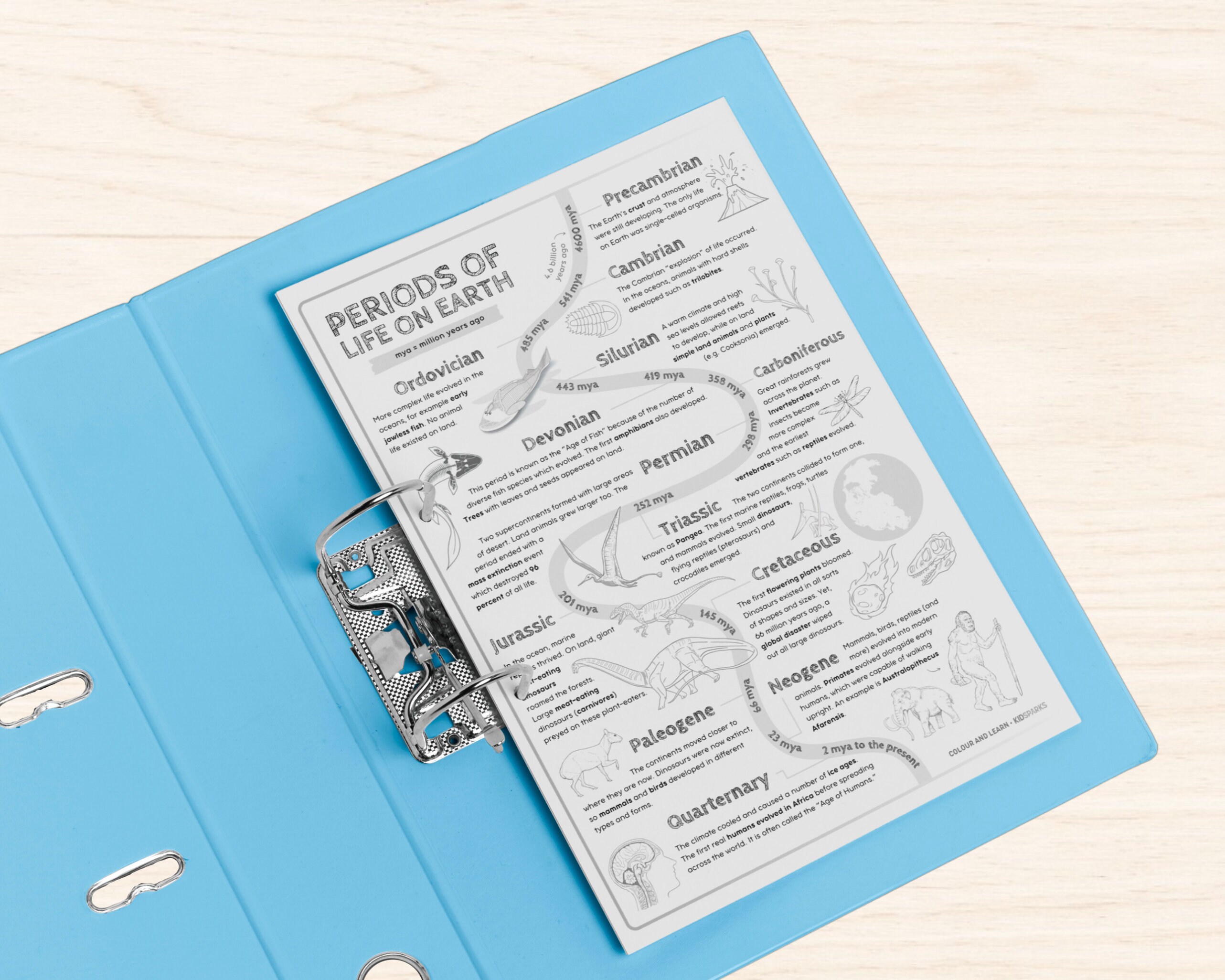 Printable Coloring Fact File, Periods of Life on Earth, Color and Learn ...