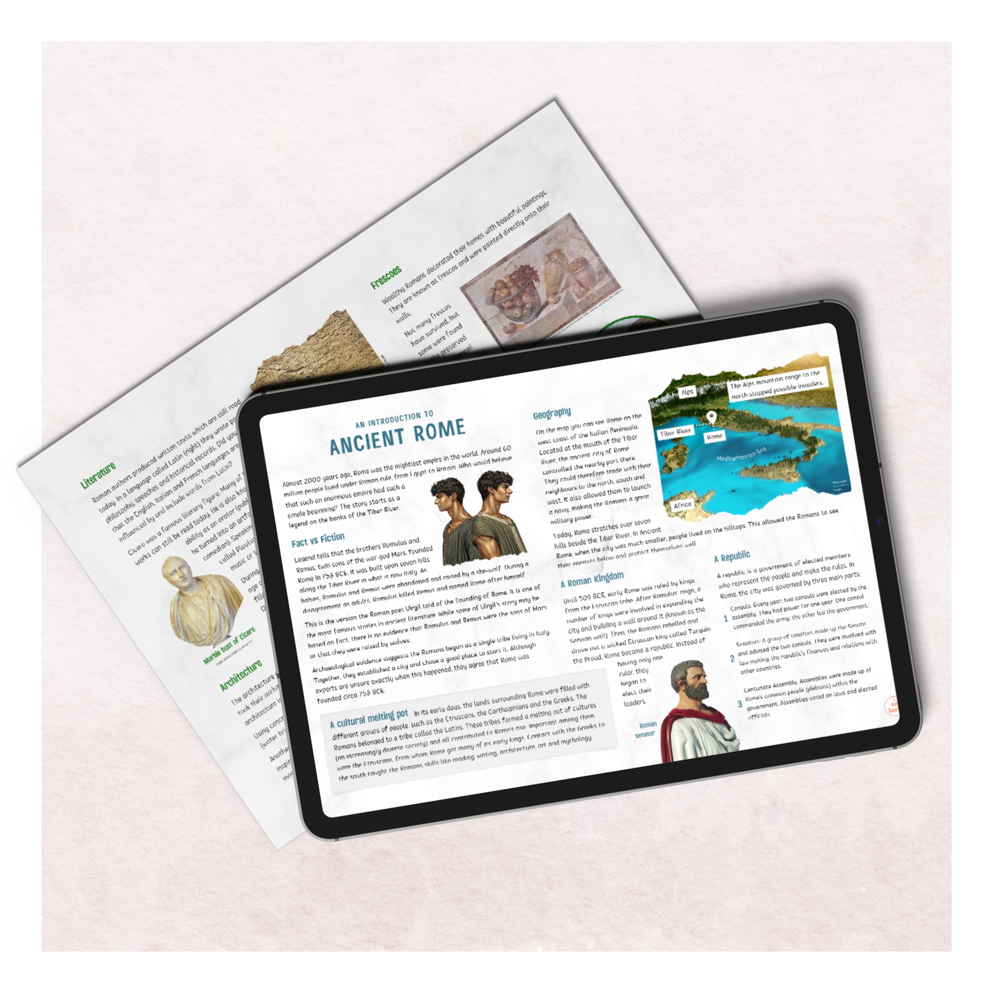 Ancient Rome Fact Files | BCE CE | Roman Empire History Learning ...